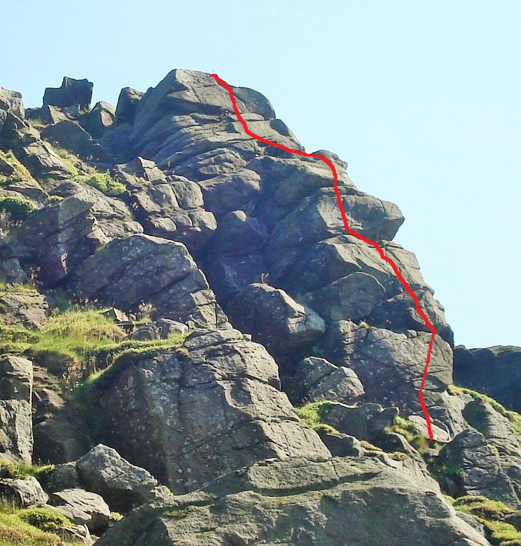CREAKING GATES ON ROLLING GATE. | bowlandclimber